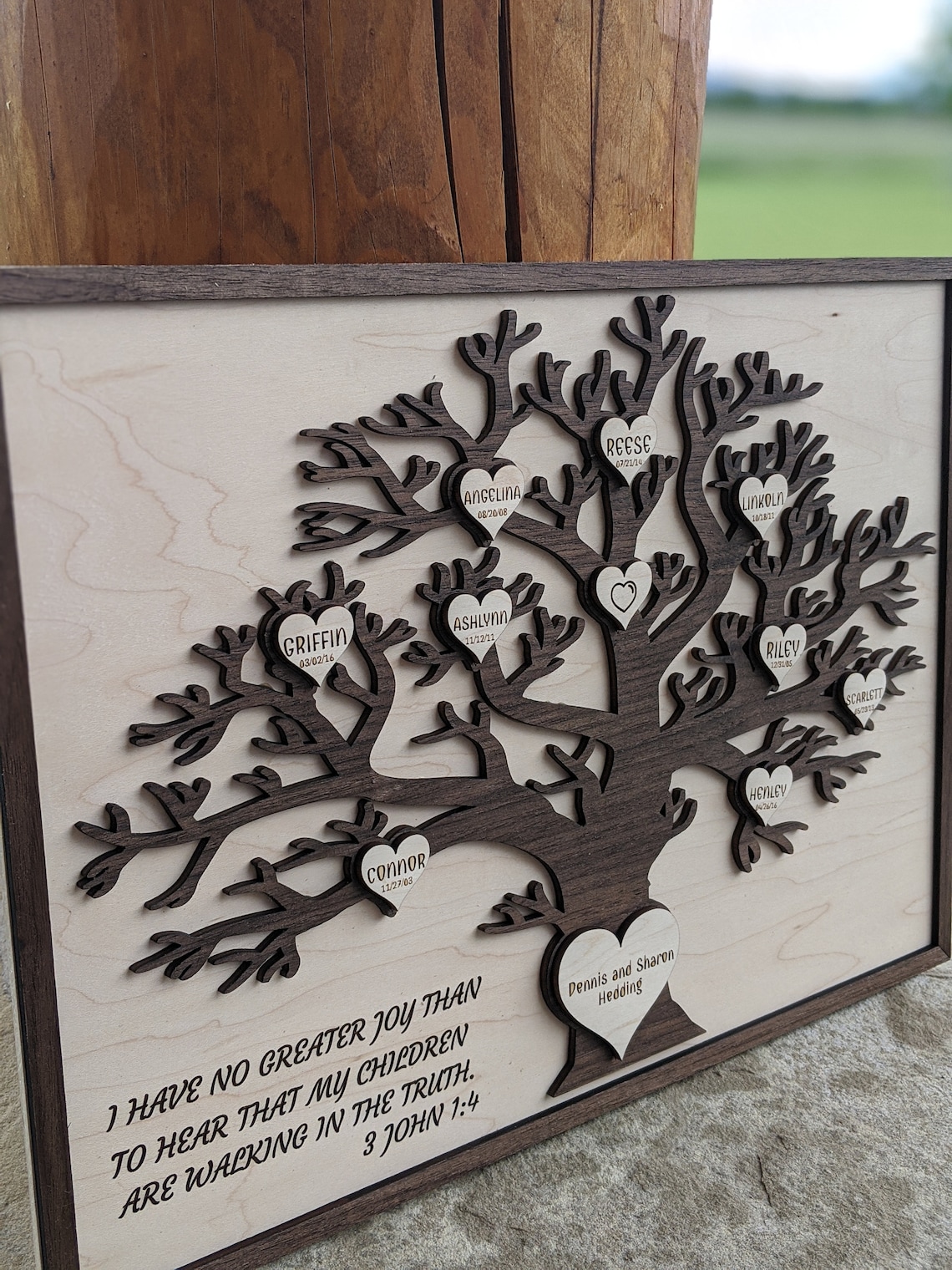 Family Tree Sign - Etsy