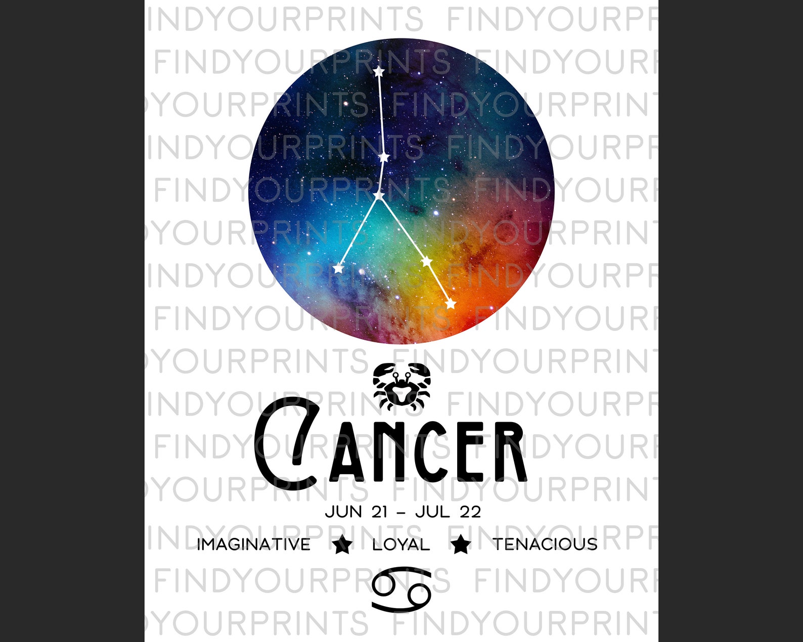 Cancer Constellation PRINTABLE Poster - Star Sign DIGITAL DOWNLOAD ...