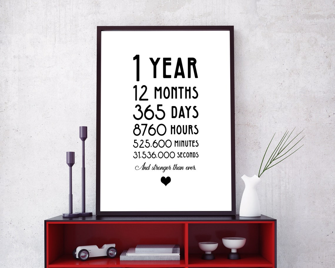 Paper Anniversary Gift PRINTABLE Wall Art - First Wedding Anniversary ...