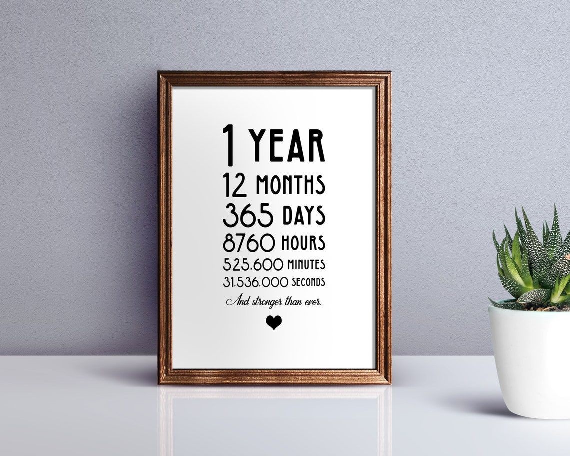 Paper Anniversary Gift PRINTABLE Wall Art First Wedding - Etsy