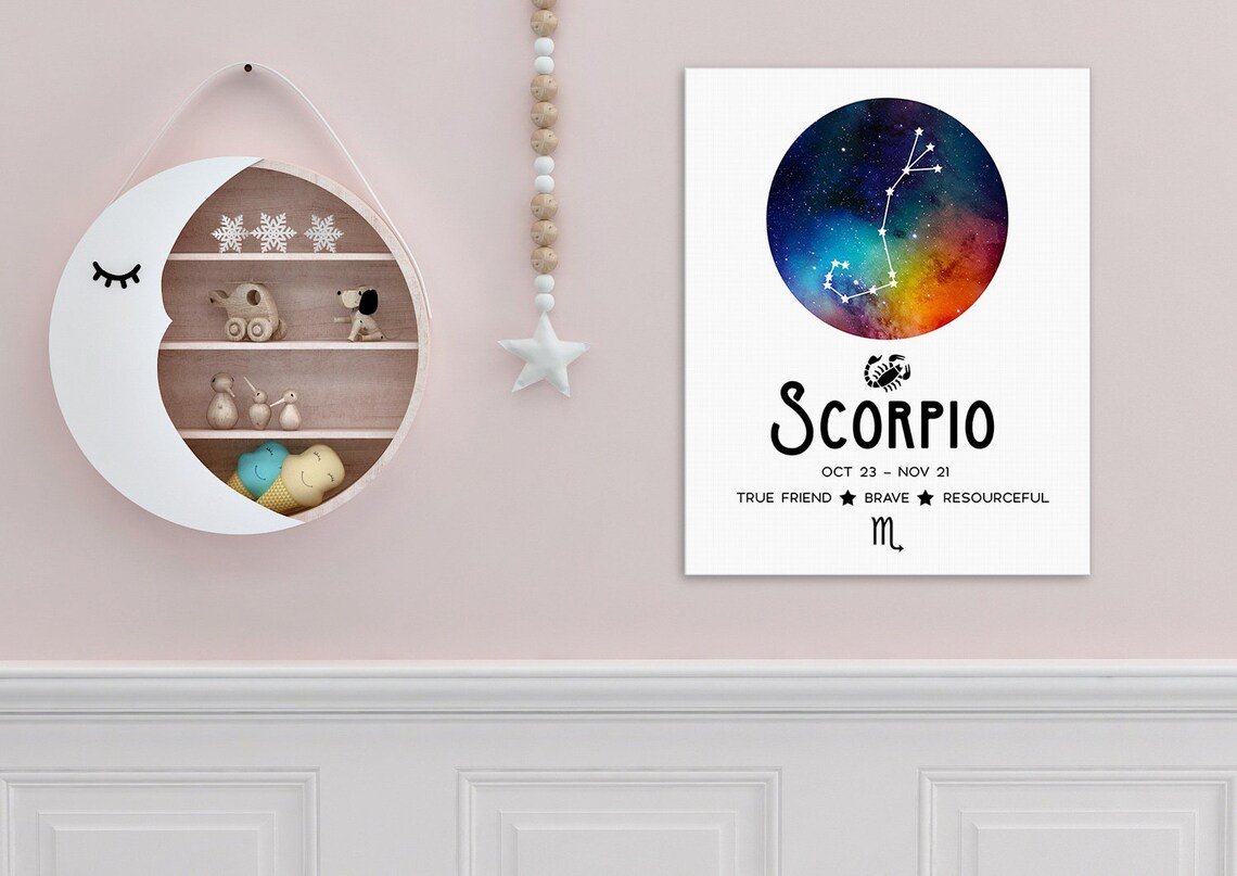Zodiac Constellation Prints Star Sign Posters Astrology - Etsy UK