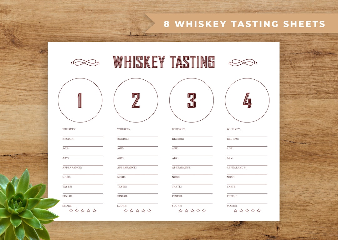 Whiskey Tasting Party Notes, Whiskey Tasting Party at Home, Whiskey ...