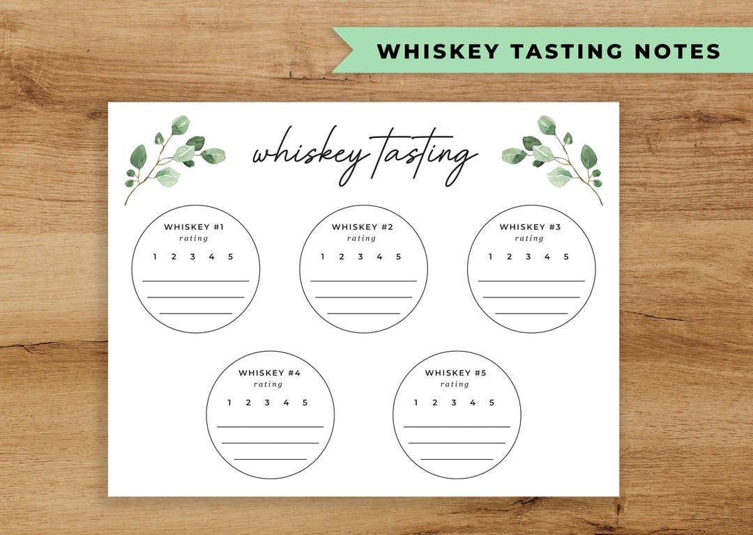 Whiskey Tasting Notes, Printable Whiskey Tasting Placemat, Rate Your ...