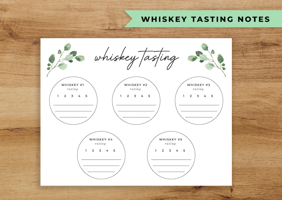 Whiskey Tasting Notes, Printable Whiskey Tasting Placemat, Rate Your ...