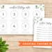 Cocktail Tasting Party Kit Printable, Cocktail Tasting Sheet and ...