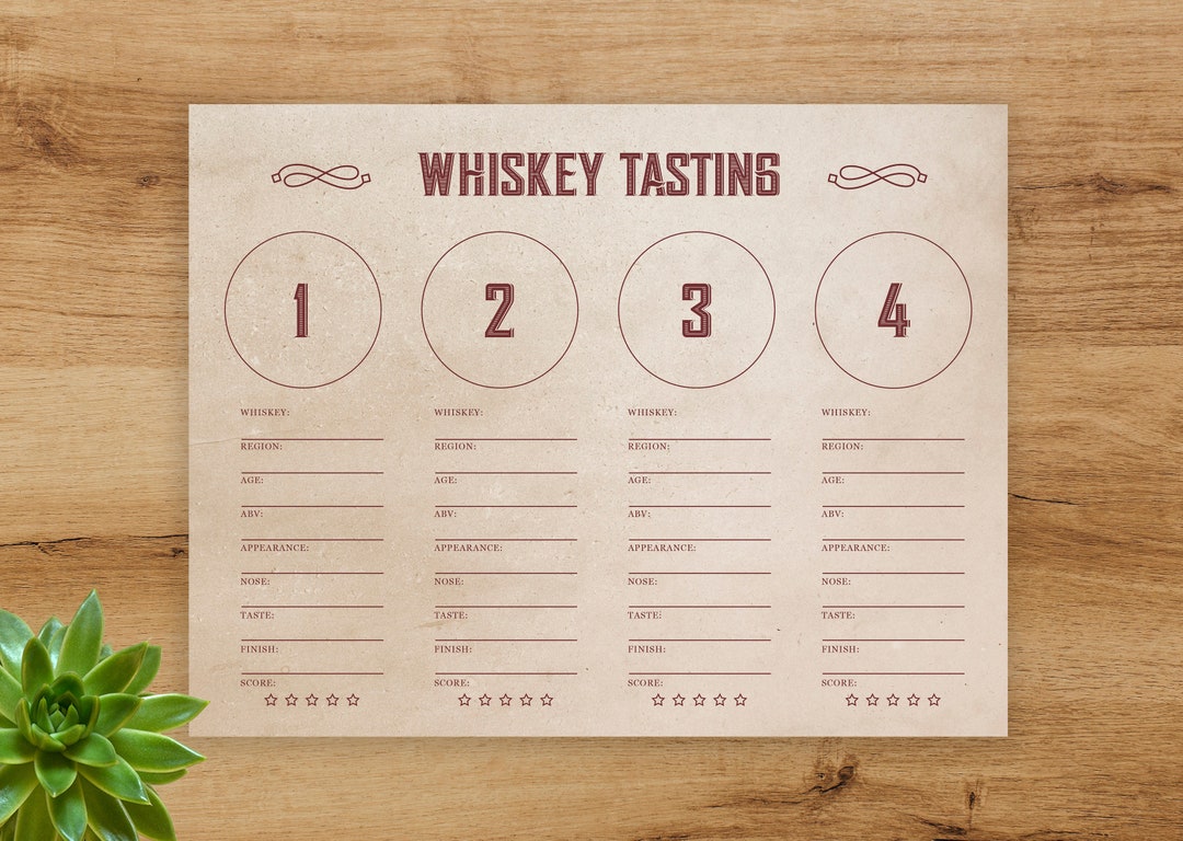 Whiskey Tasting Notes, Whiskey Tasting Party 8 Whiskey, Whiskey Tasting ...