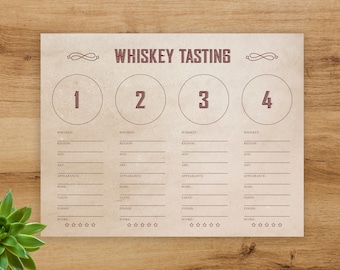 Whiskey Tasting Party Mat - Etsy