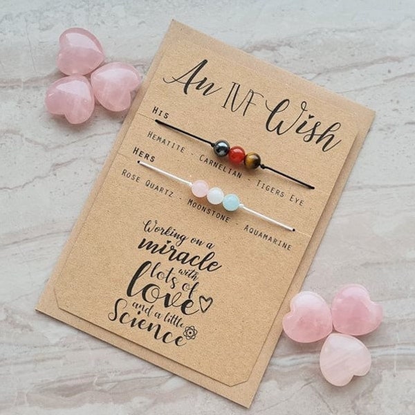 Ivf - Etsy