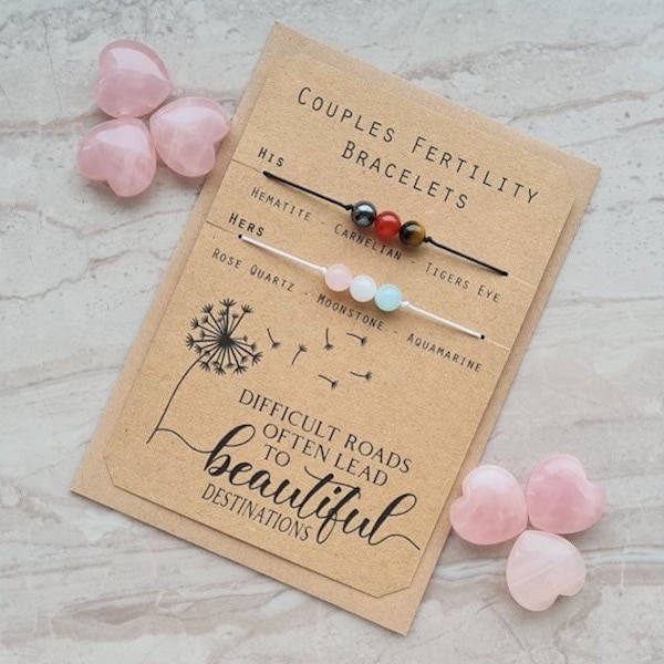Fertility Jewelry - Etsy