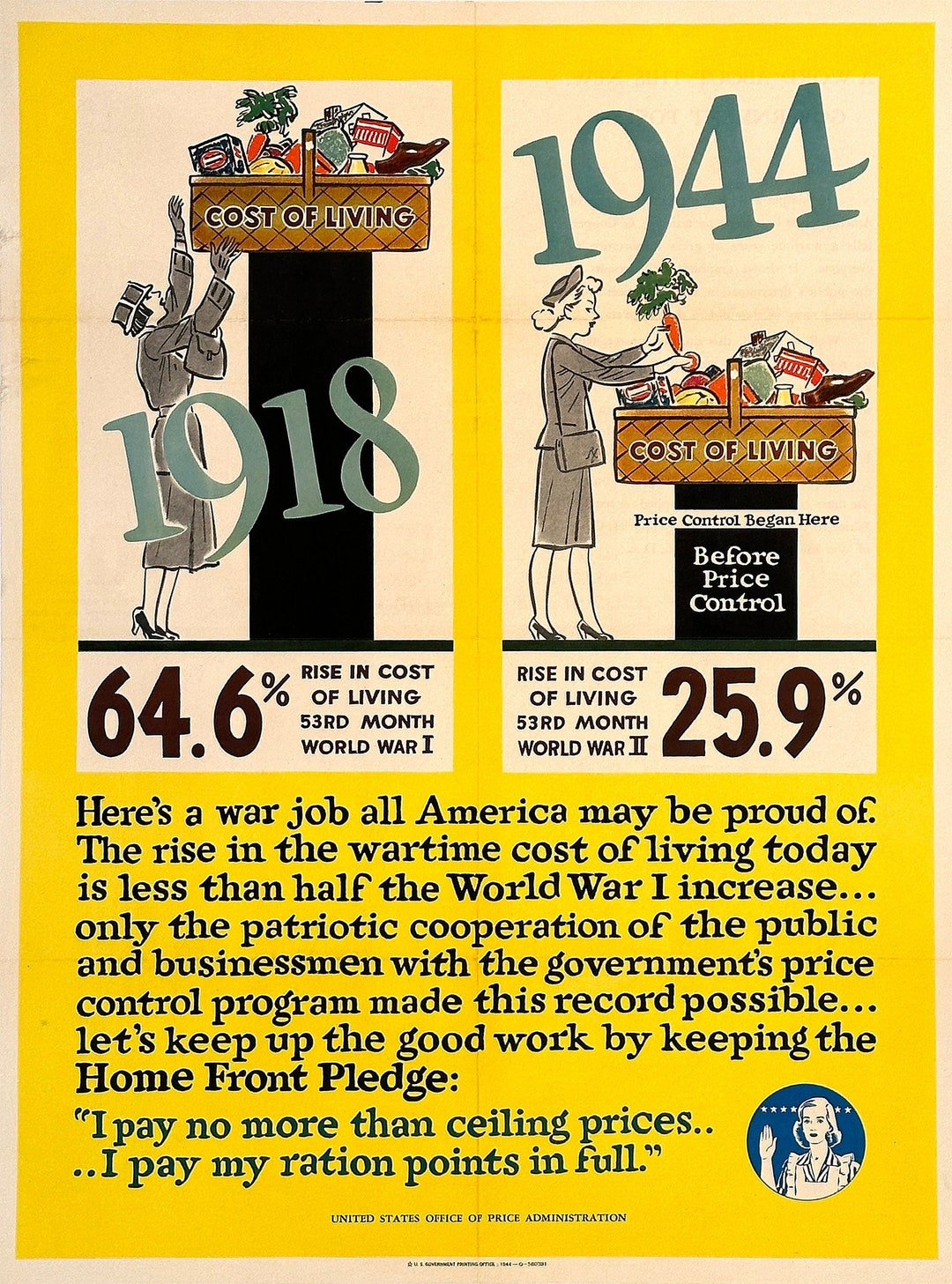 Original Vintage WWII Poster Cost of Living Home Front Pledge by ...