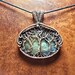 Labradorite Trees Pendant - Etsy
