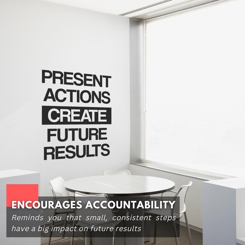 Present Actions Create Future Results Wall Decal - Motivational Quote ...
