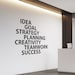 Consistency Motivational Wall Decal Sticker Quote for Home Office Gym ...