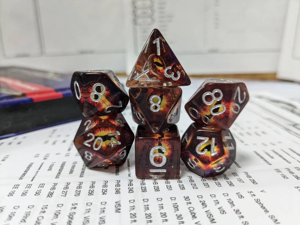 The One Ring Dice Roller