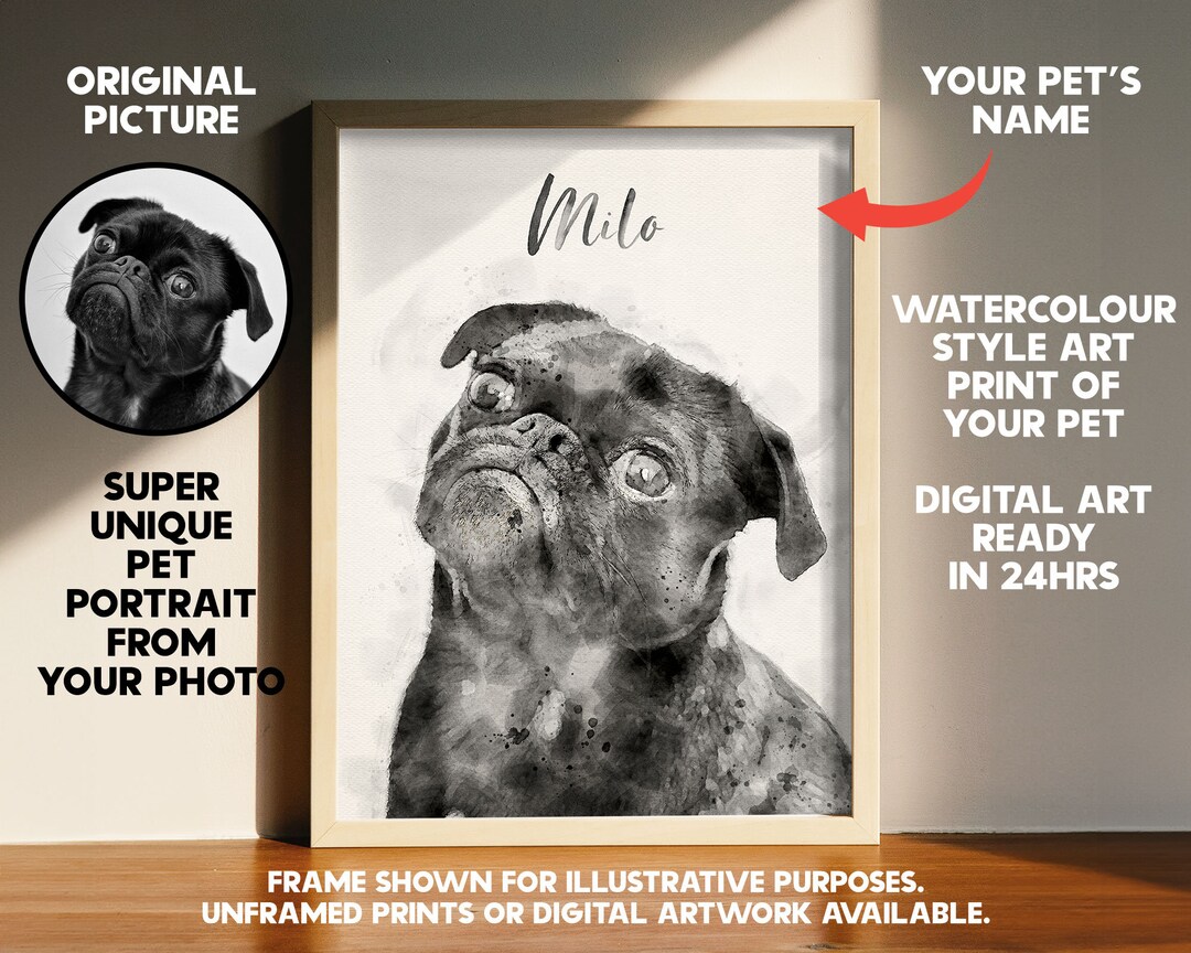 Custom Pet Portrait, Digital Dog Portraits, Personalised Watercolor ...