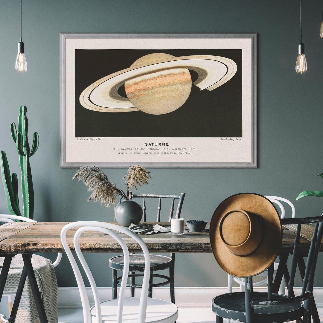 Vintage Saturn Illustration Print – Antique Astronomy Art, Celestial ...