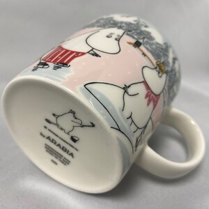 Moomin Mug Winter Wonders *NEW - Etsy
