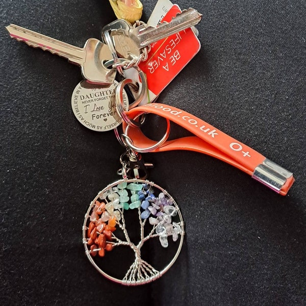 Tree Keychain - Etsy