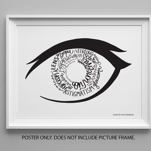 Eye Collage Artwork Eyeball Artwork Optometry Artwork - Etsy