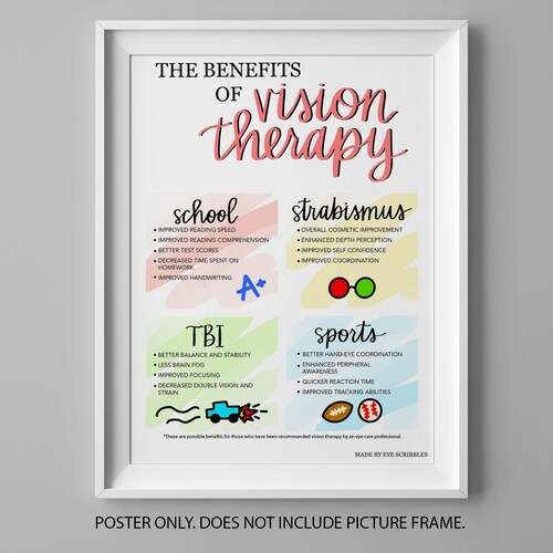 Vision Therapy Poster Educational Optometry Poster VT - Etsy