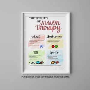 Vision Therapy Poster | Educational Optometry Poster | VT Poster - Etsy