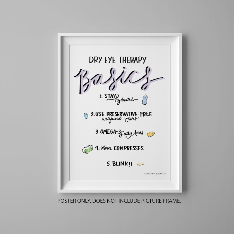 Optometry Wall Art - Etsy