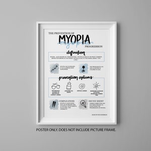 Prevention of Myopia Progression Poster | Myopia Progression | Ortho-k ...