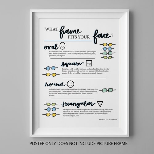 Frame Style Poster Face Shape Poster Optometry Educational - Etsy