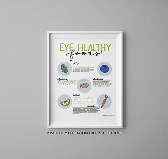 Eye Healthy Foods Poster Optometry Poster Optometry | Etsy