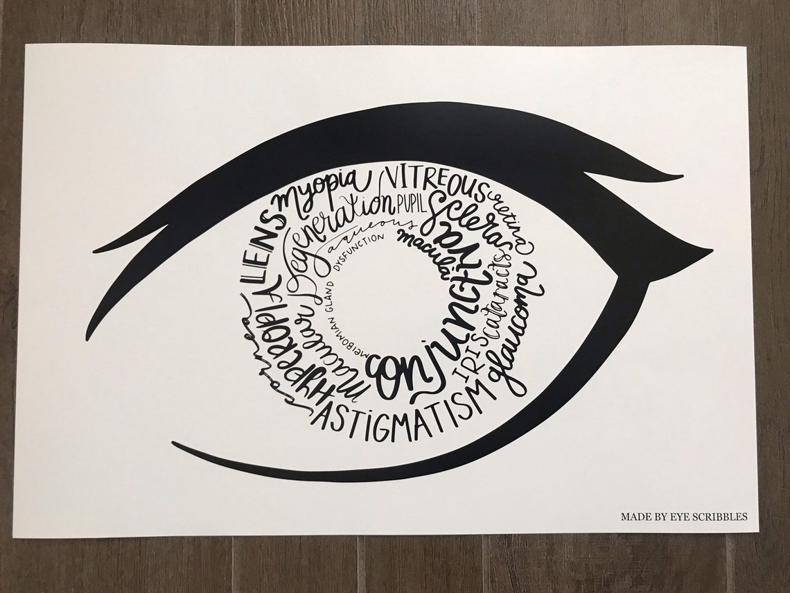 Eye Collage Artwork Eyeball Artwork Optometry Artwork - Etsy