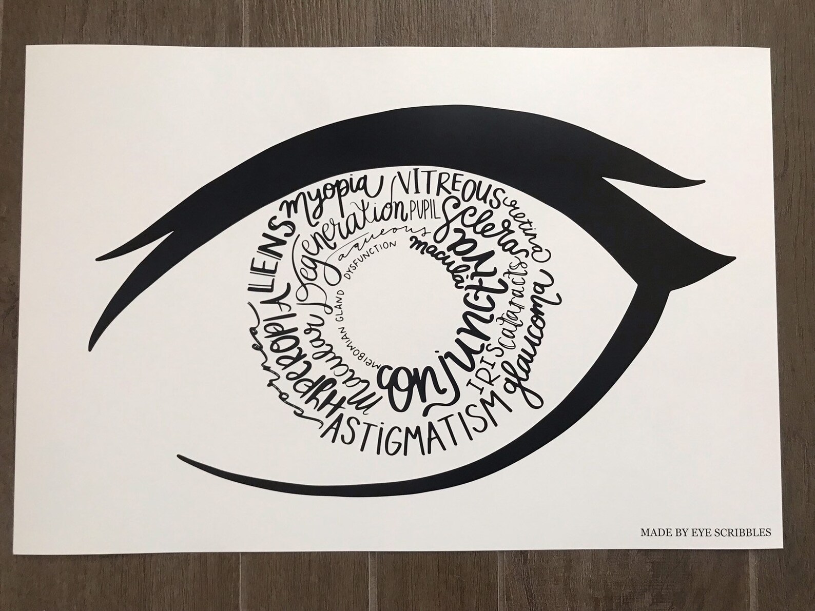 Eye Collage Artwork Eyeball Artwork Optometry Artwork - Etsy