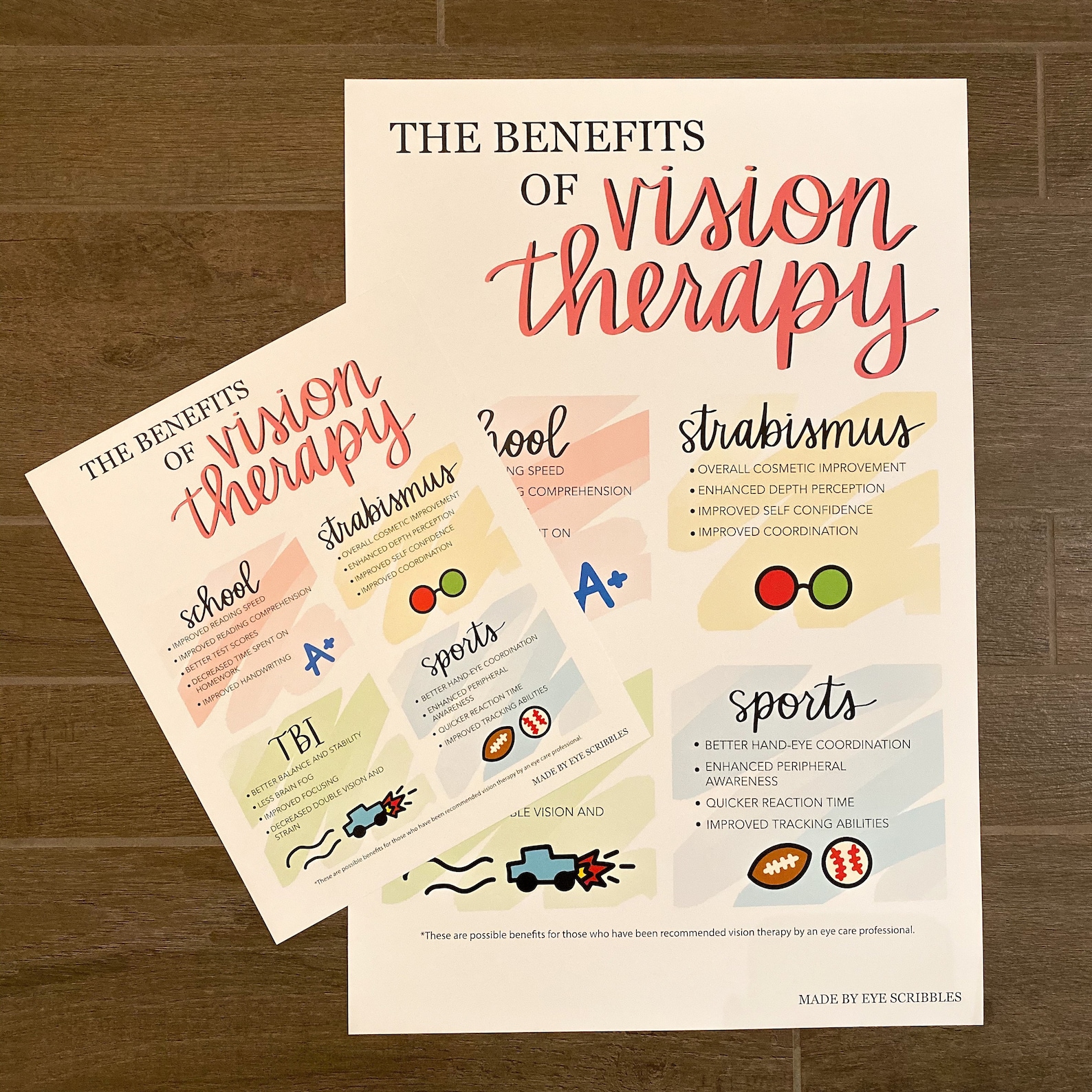 Vision Therapy Poster Educational Optometry Poster VT - Etsy