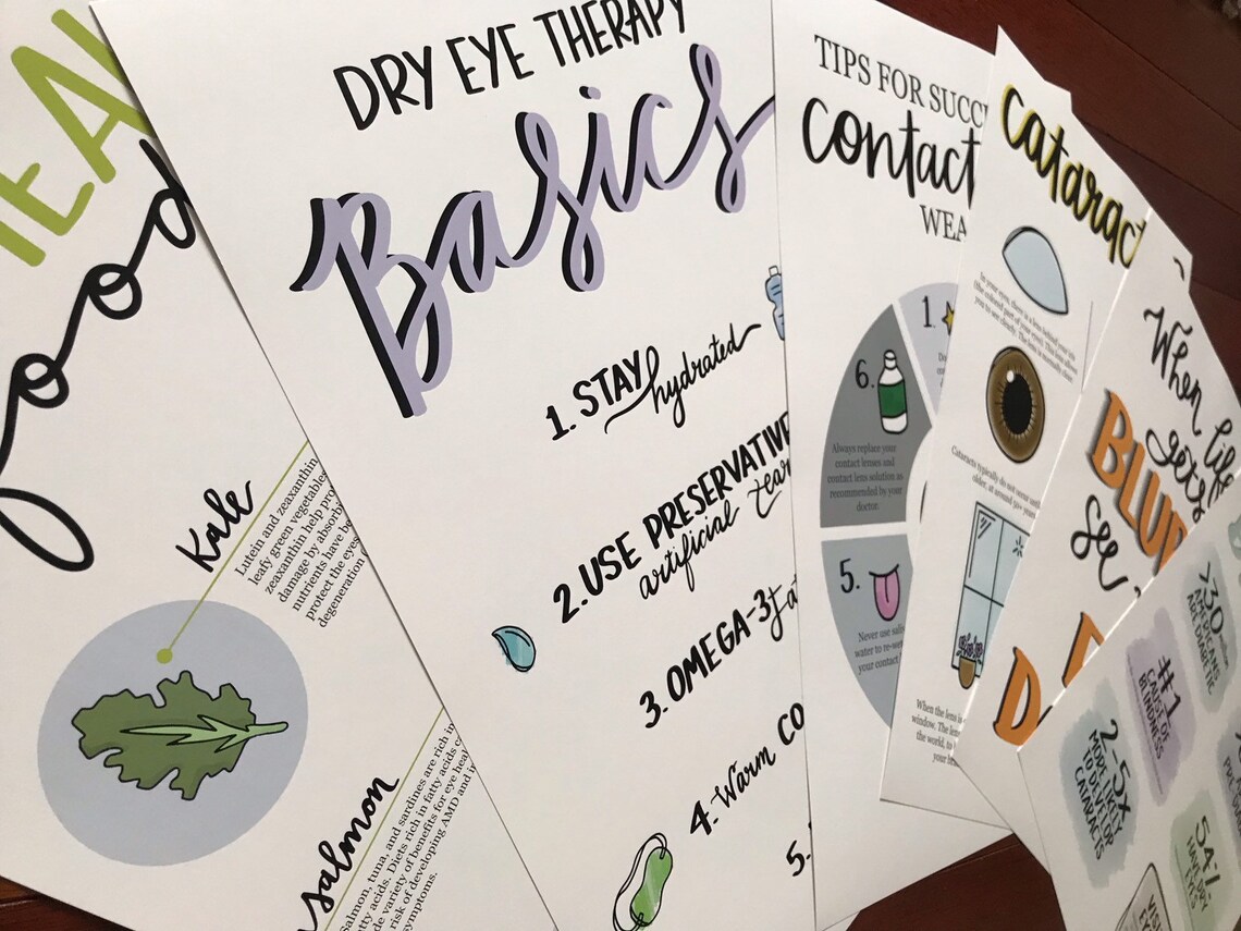 Dry Eye Therapy Dry Eye Poster Educational Optometry | Etsy