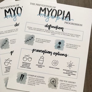 Prevention of Myopia Progression Poster | Myopia Progression | Ortho-k ...