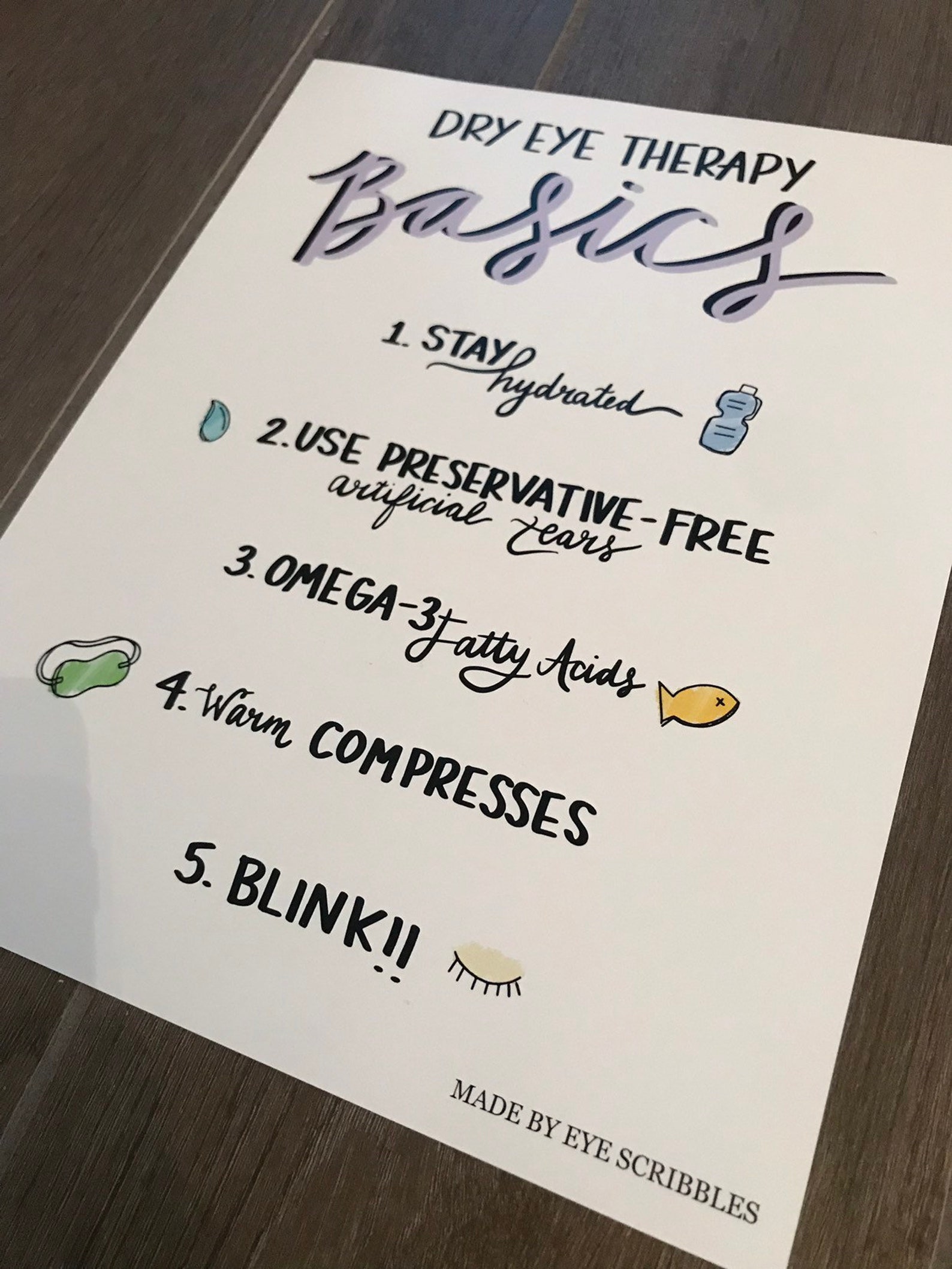 Dry Eye Therapy Dry Eye Poster Educational Optometry | Etsy