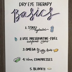 Dry Eye Therapy | Dry Eye Poster | Educational Optometry | Optometry ...