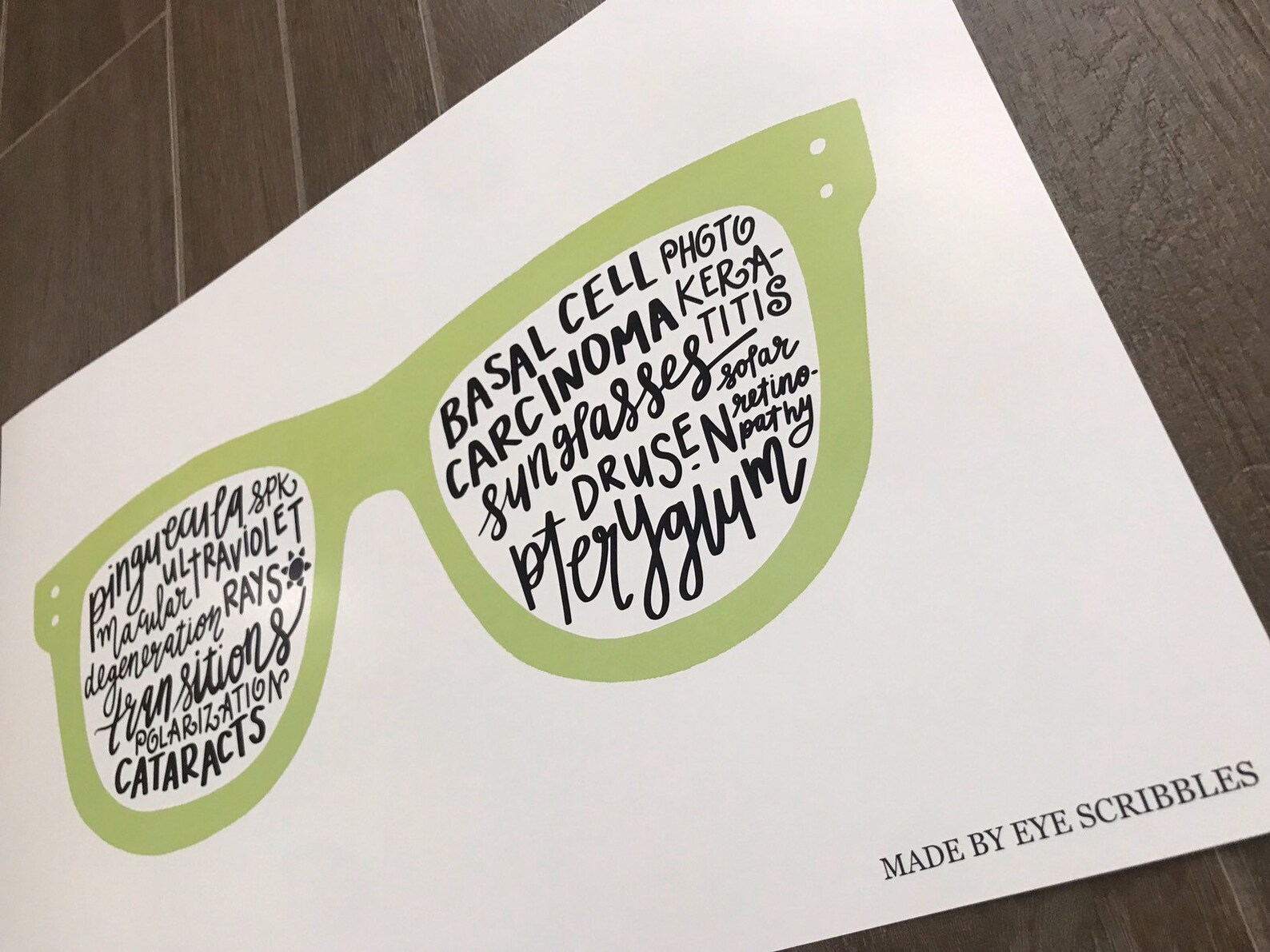 Sunglasses Words Poster | UV Damage Poster | Educational Optometry ...