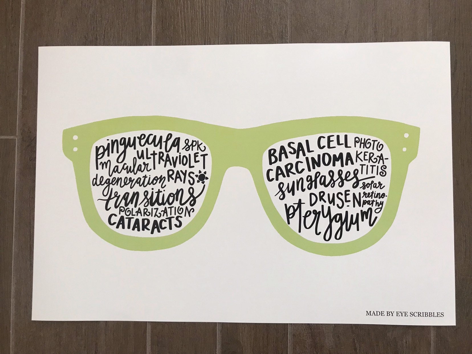 Sunglasses Words Poster UV Damage Poster Educational | Etsy