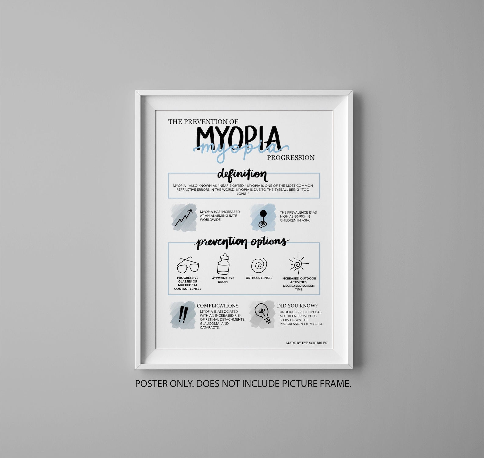 Prevention of Myopia Progression Poster Myopia Progression | Etsy