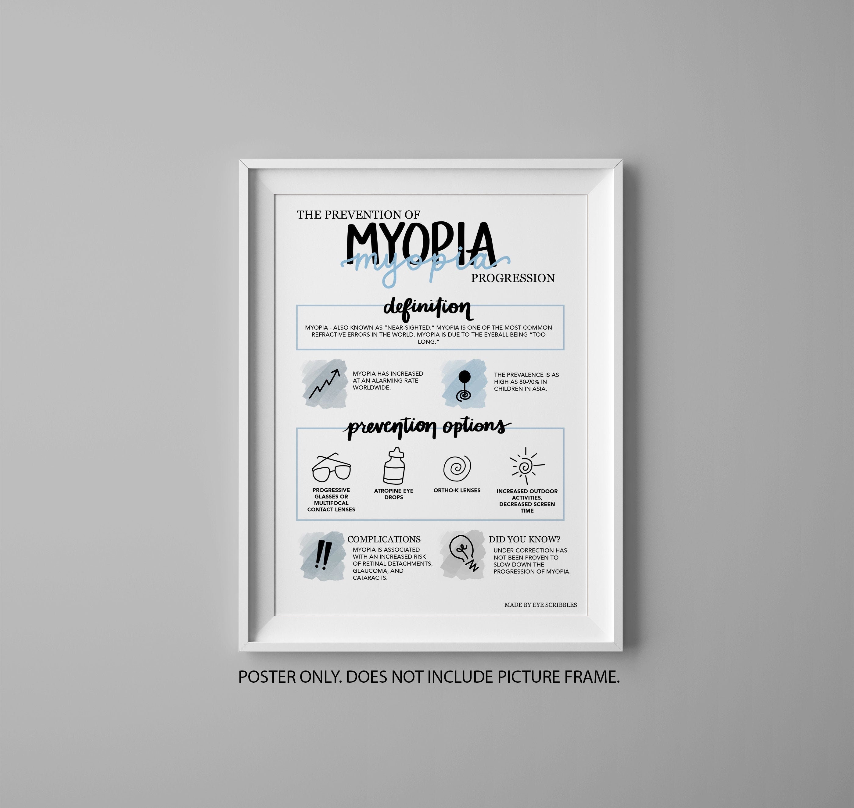 Prevention of Myopia Progression Poster Myopia Progression - Etsy Canada
