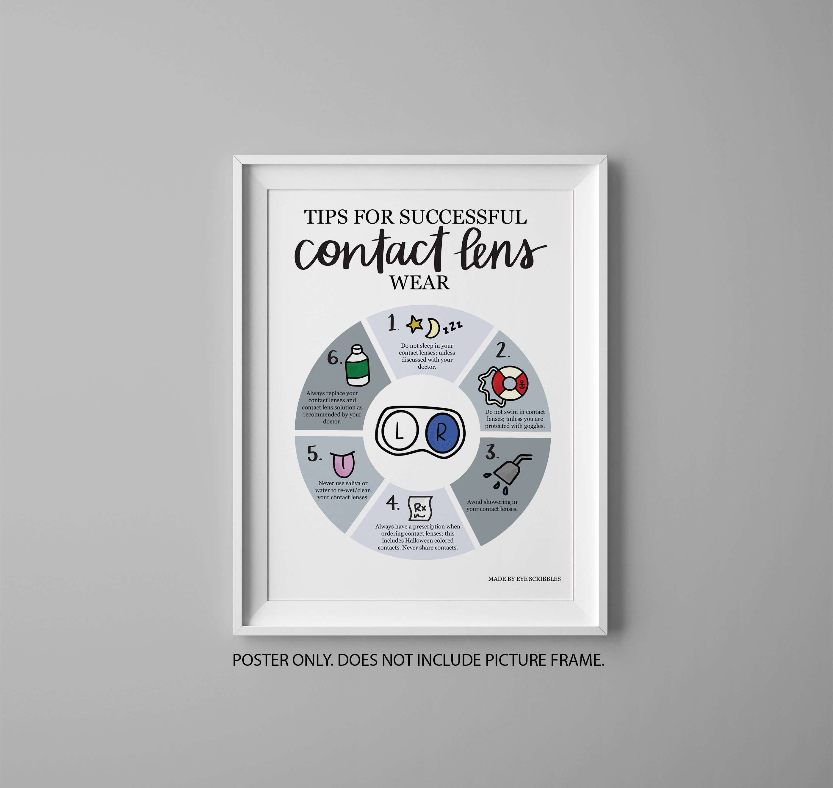 Contact Lens Safety Poster Educational Optometry Poster - Etsy Canada
