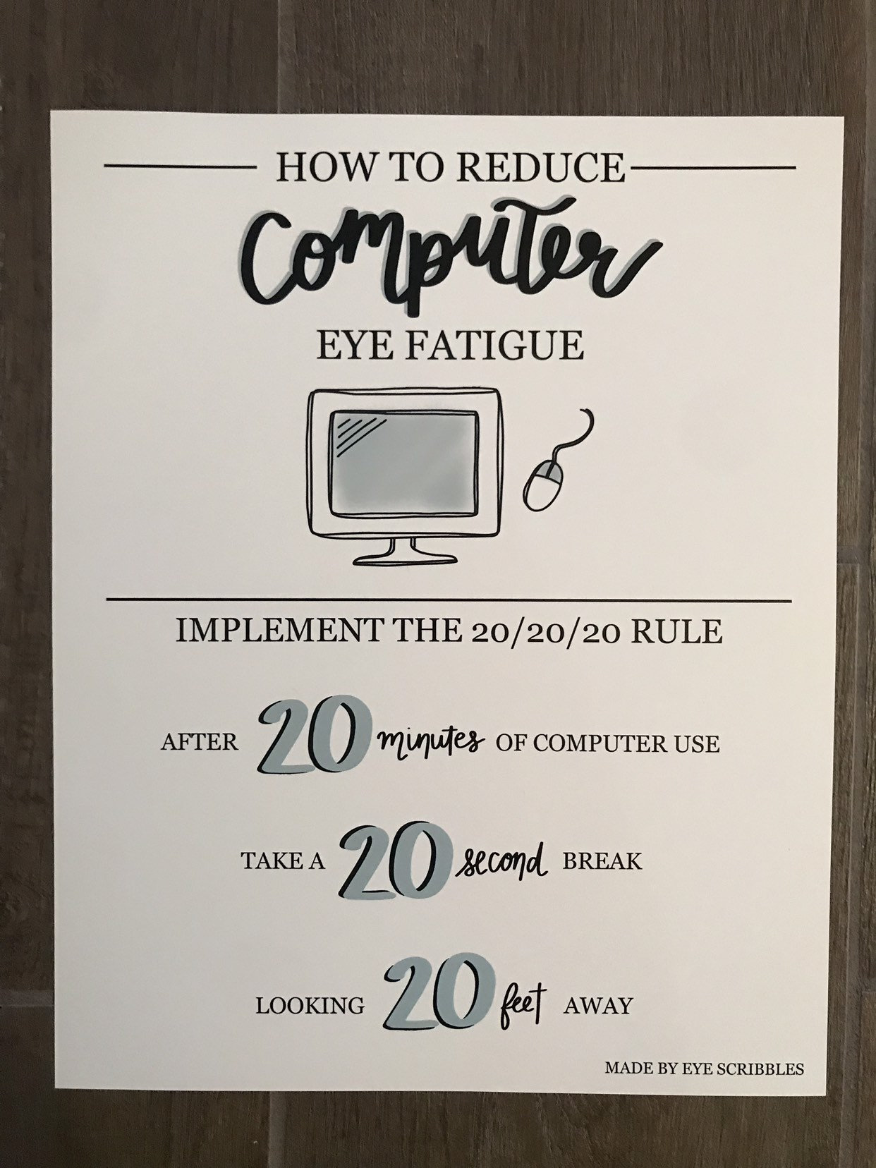 Computer Eye Fatigue Optometry Office Educational - Etsy