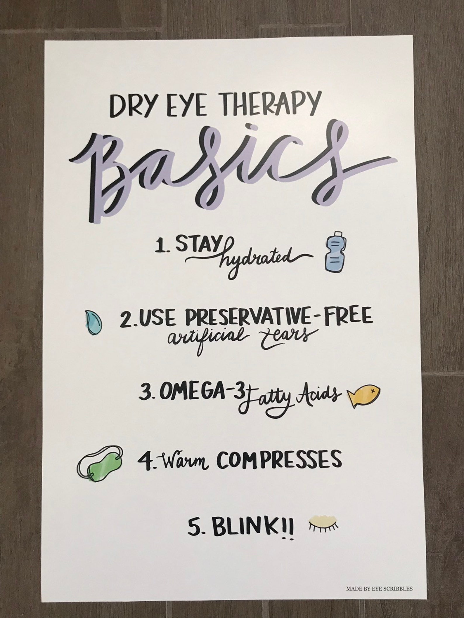 Dry Eye Therapy Dry Eye Poster Educational Optometry | Etsy