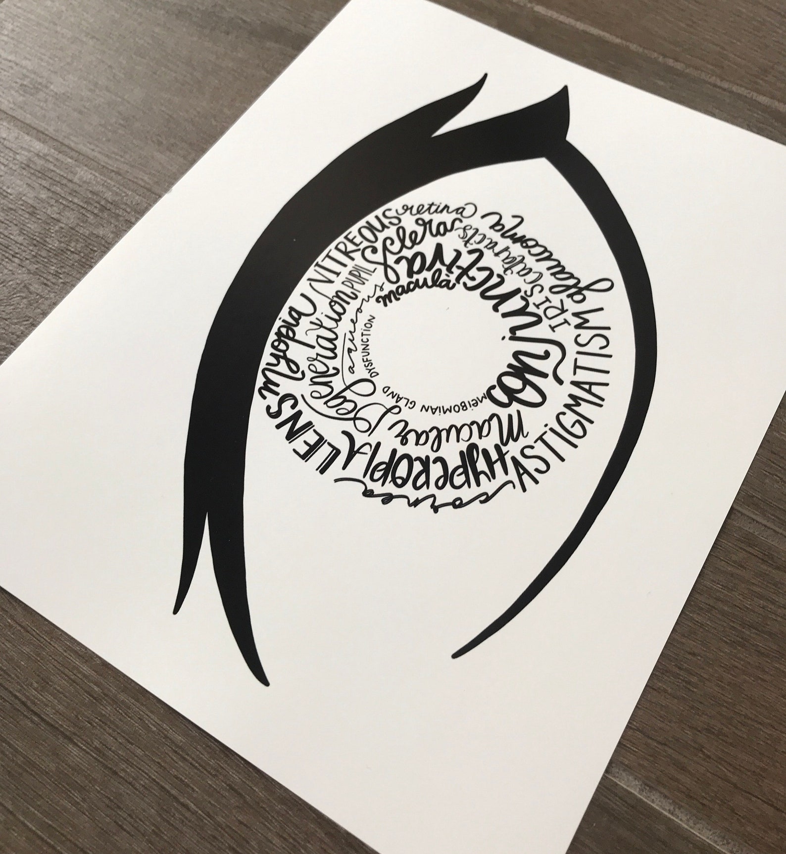 Eye Collage Artwork Eyeball Artwork Optometry Artwork - Etsy