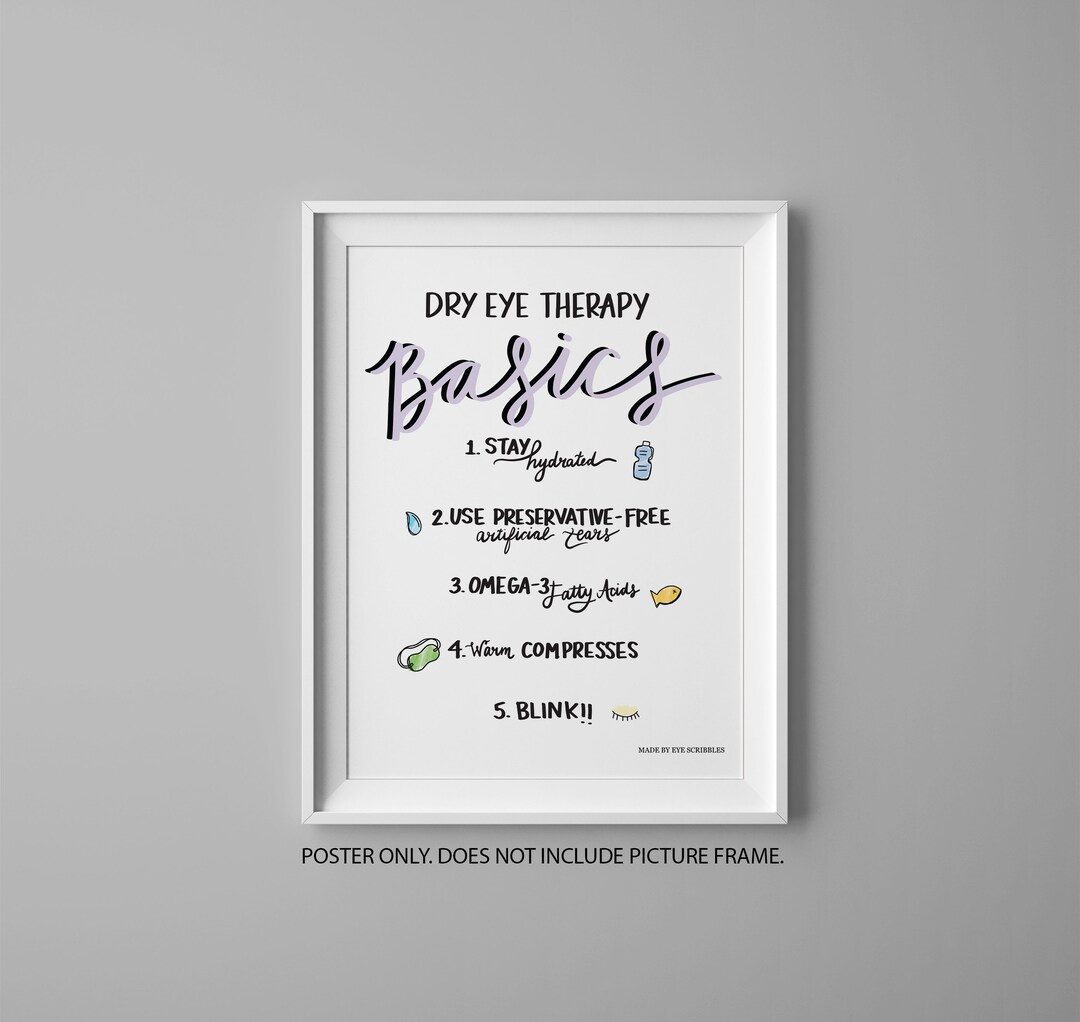 Dry Eye Therapy | Dry Eye Poster | Educational Optometry | Optometry ...