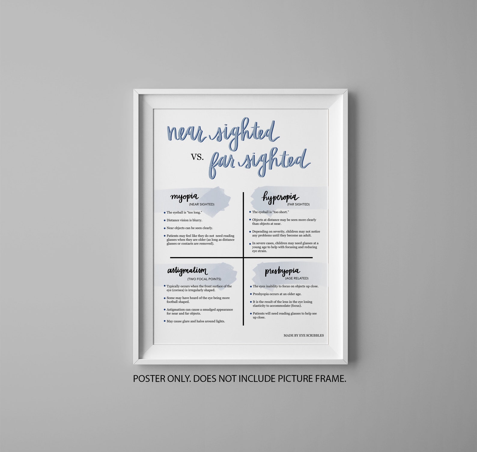 Near Sighted Vs. Far Sighted Poster Optometry Educational - Etsy Canada
