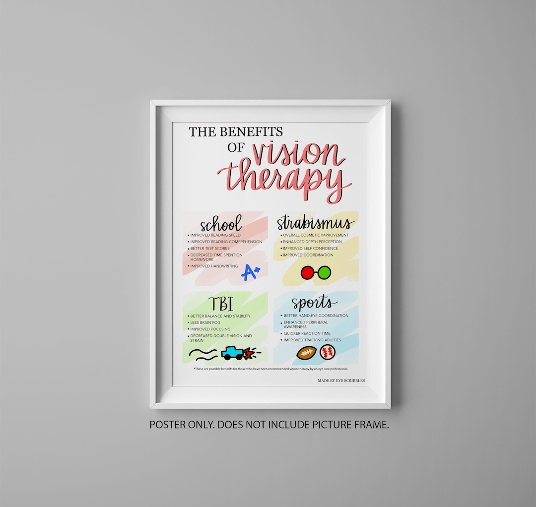 Vision Therapy Poster | Educational Optometry Poster | VT Poster - Etsy