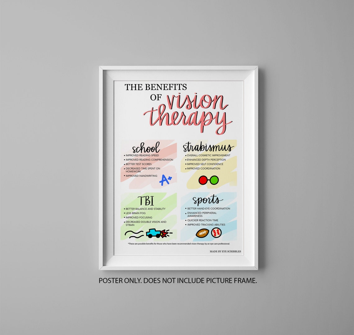 Vision Therapy Poster Educational Optometry Poster VT - Etsy