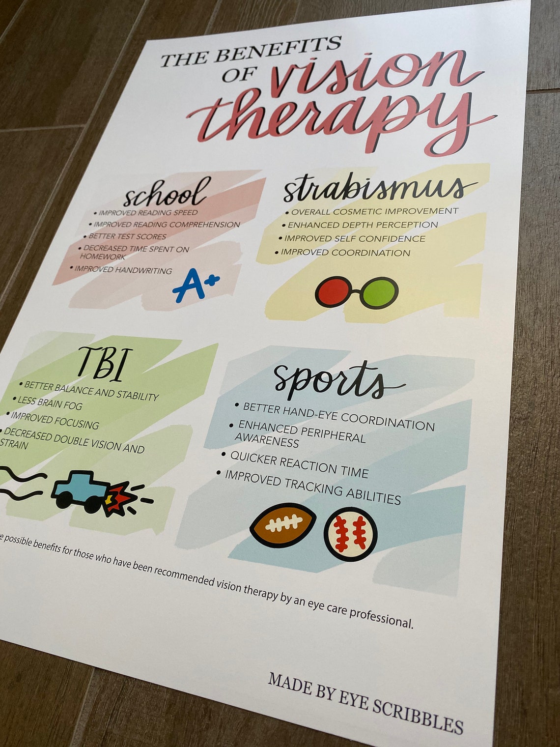 Vision Therapy Poster Educational Optometry Poster VT - Etsy