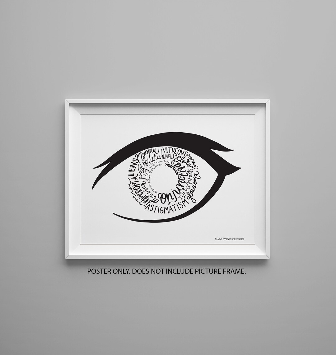 Eye Collage Artwork | Eyeball Artwork | Optometry Artwork - Etsy